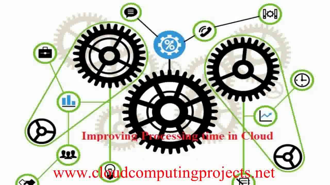 CLOUDSIM DOCUMENTATION