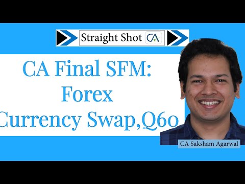 Straight Shot Ca, Gurgaon: CA Foundation, CA Intermediate, CA Final ...