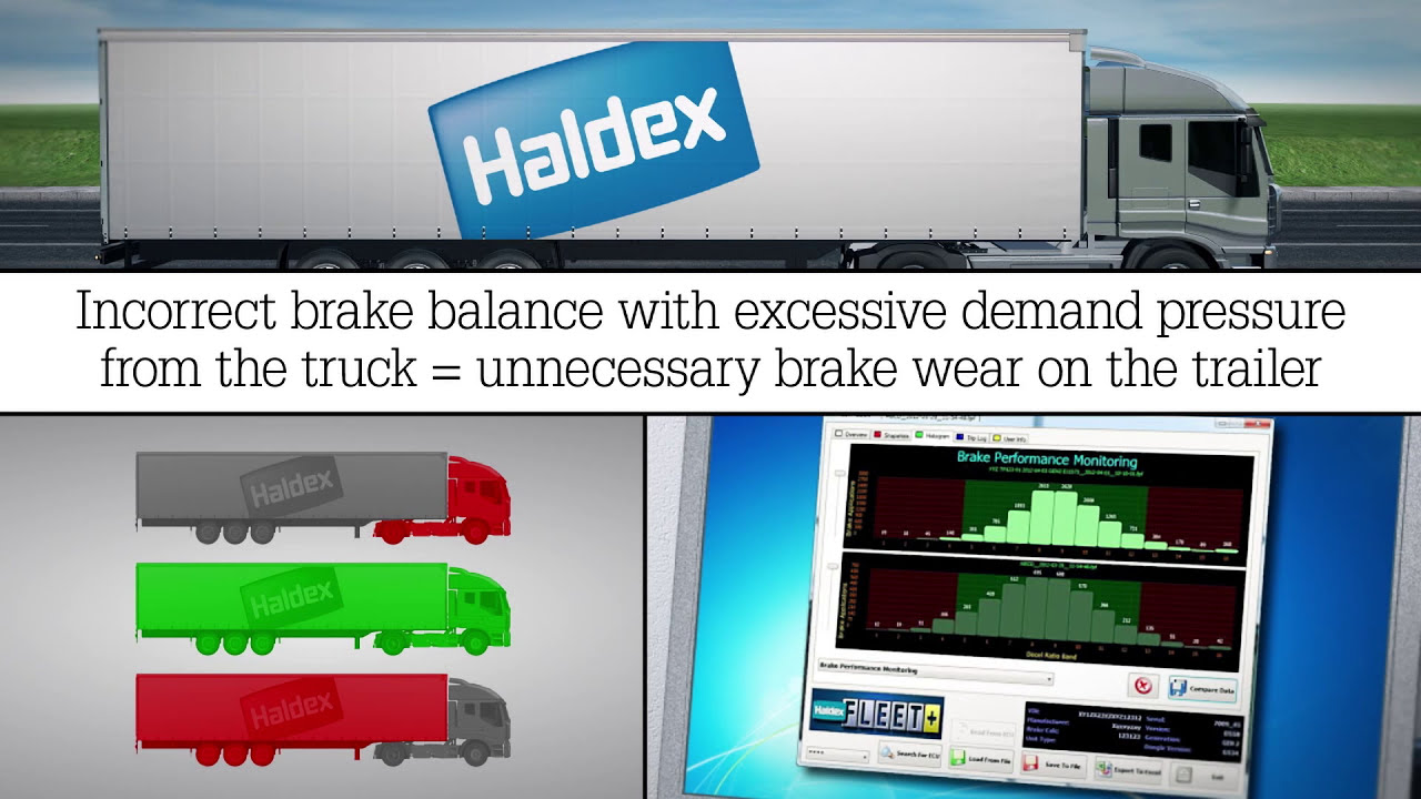 Haldex Fleet+