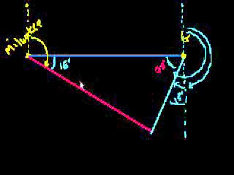 Navigation Word Problem-Urdu