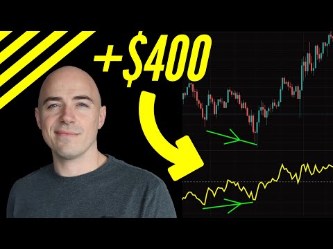RSI Divergence Trading Strategy