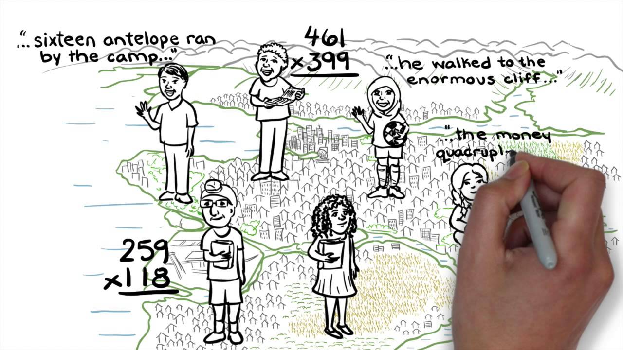 UBC Your Evolution Winner - Learning Buddies Network