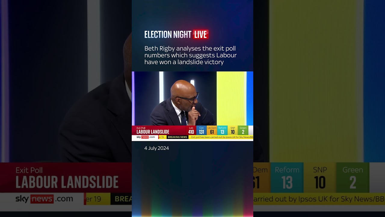 Sky's Beth Rigby analyses the exit poll numbers