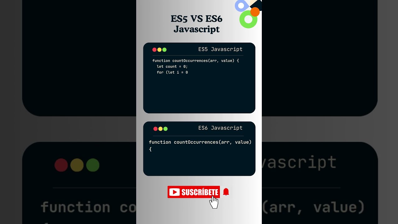 ES5 vs ES6: JavaScript Logic Differences Explained | Code Pulse