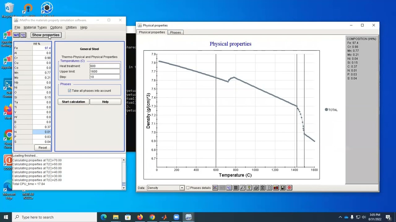 Phases and transformation predictions in JMatPro for Steels