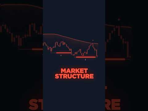 FREE Smart Money Signals!