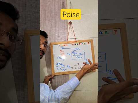 poise in cgs unit #jee #neet #shorts #shortsfeed #short #physics  @GyanFreedom