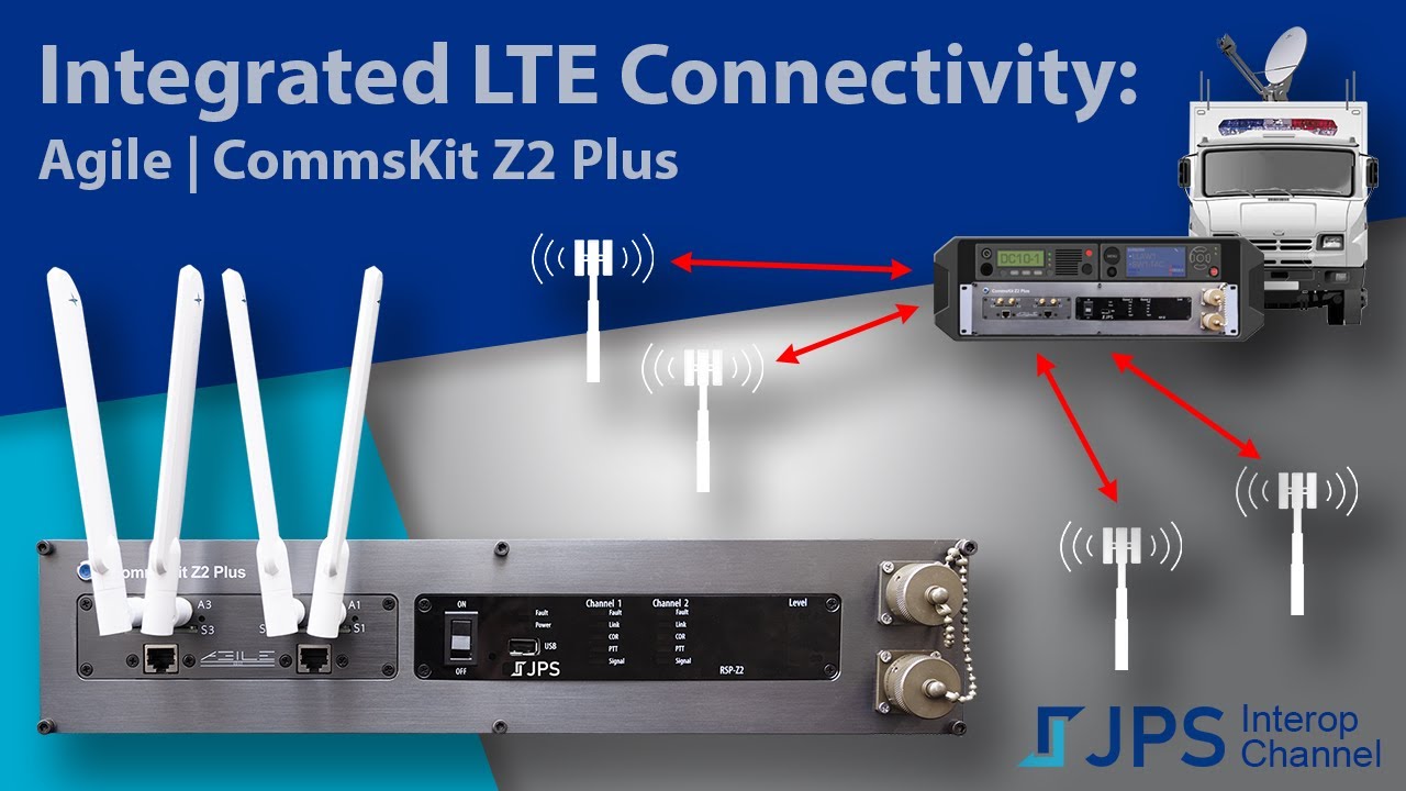 Integrated LTE Connectivity: CommsKit Z2 Plus