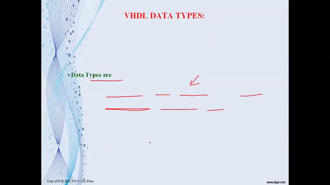 27  DICA  VHDL Data Types 05 10 2020 zoom