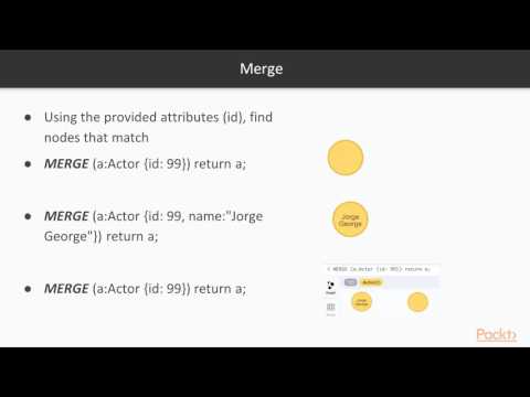 Learn Learning Neo4j Graphs and Cypher Update Delete | packtpub com - Mind Luster