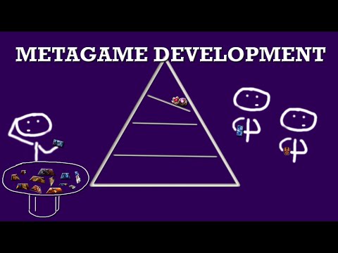 What is Metagame? (Simple Example)