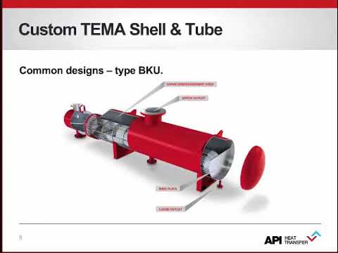 Selecting the Proper Heat Exchanger for Process Applications