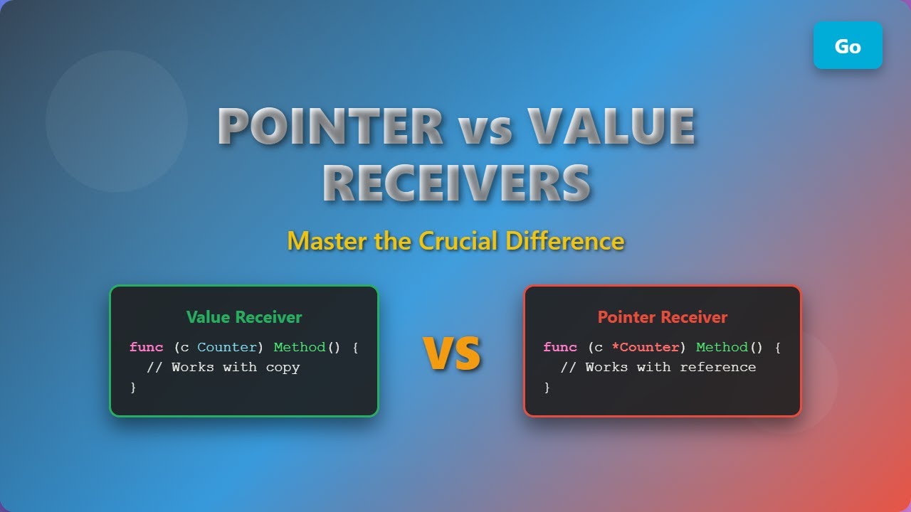 Go: Pointer vs Value Receivers - The Ultimate Guide for Beginners!