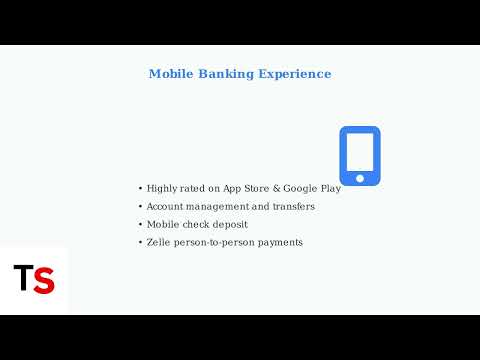 US Bank Smartly Checking Account 2025 – Pros, Fees & Real Banking Experience
