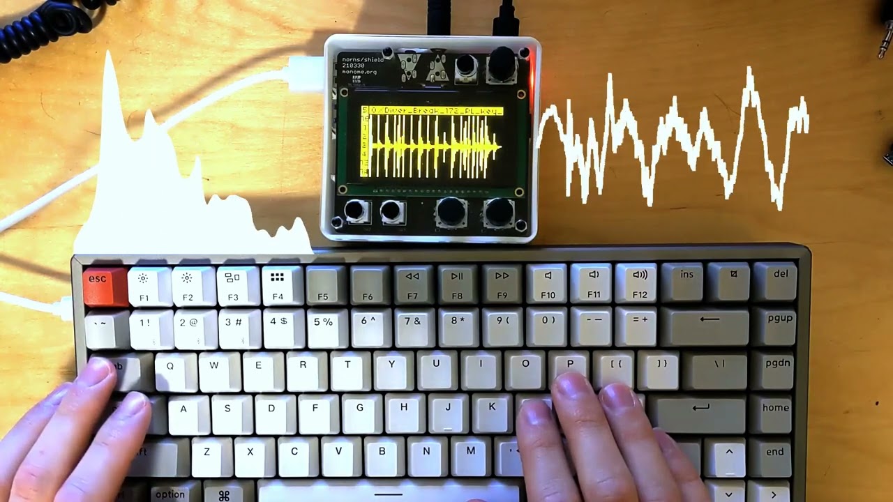 zxcvbn - Library - lines