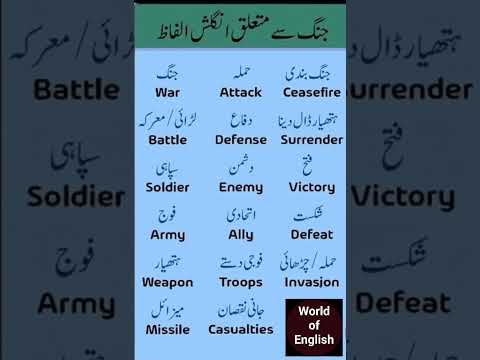 English Urdu Vocabulary "War Words & Meanings"