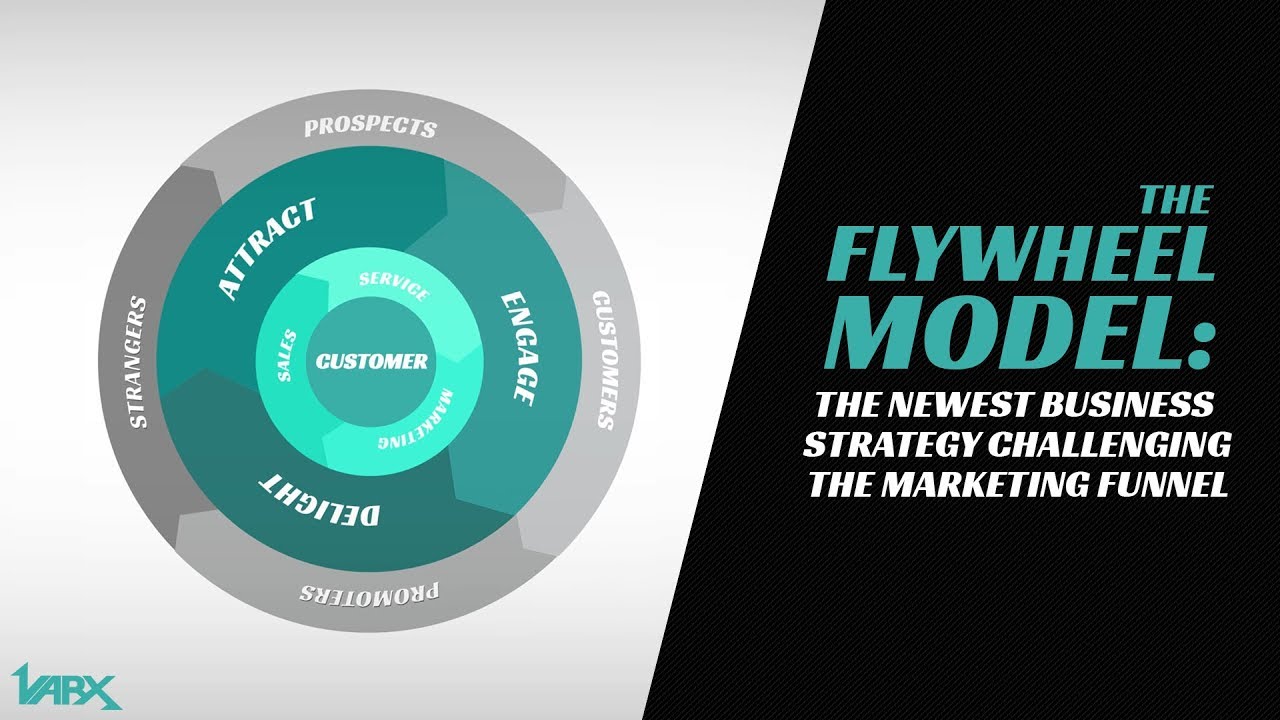 The Flywheel Model: The Business Strategy Challenging the Marketing Funnel