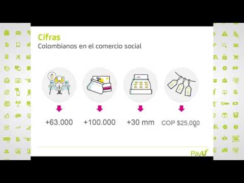 Webinar: social ecommerce, la nueva tendencia de ventas online