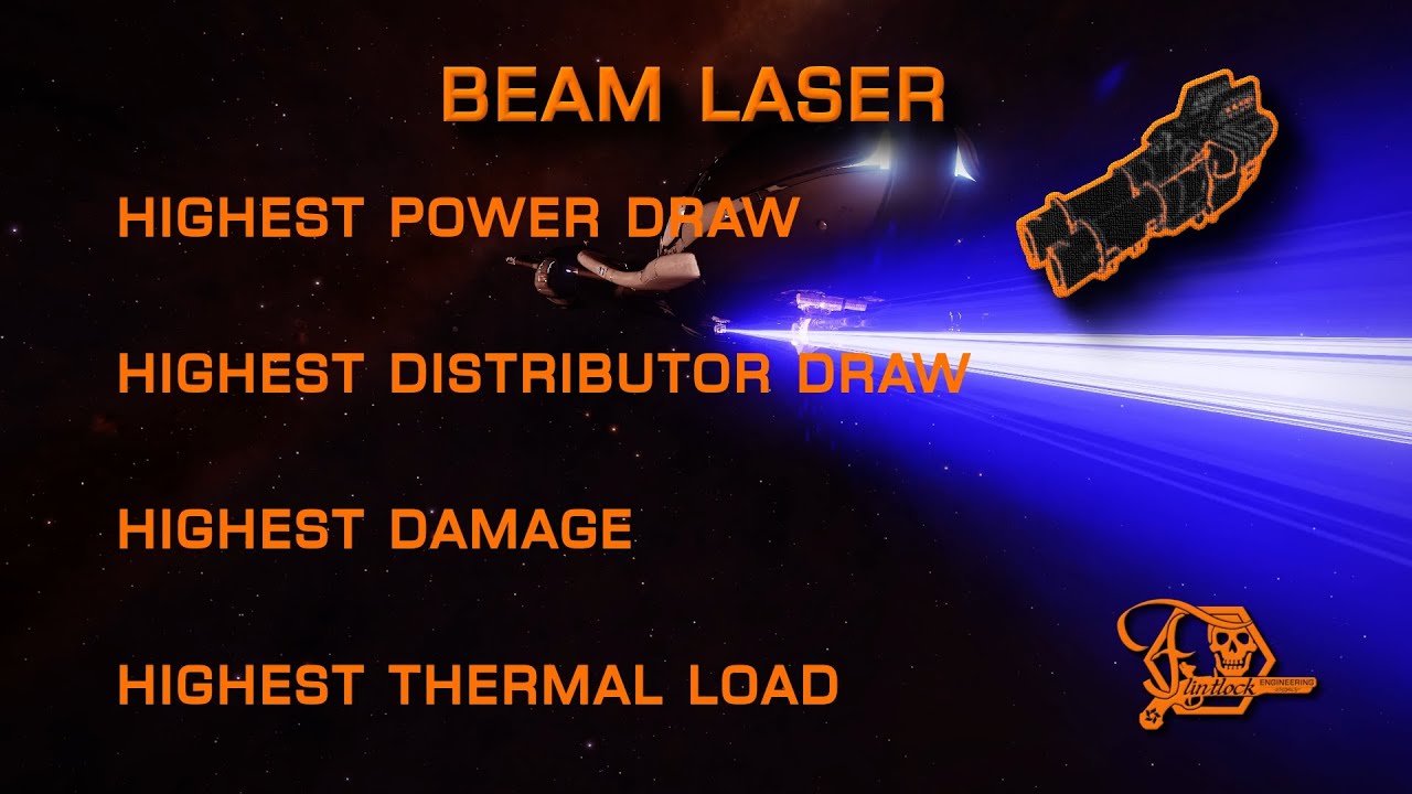 Engineering Series - Episode 1: Laser modifications