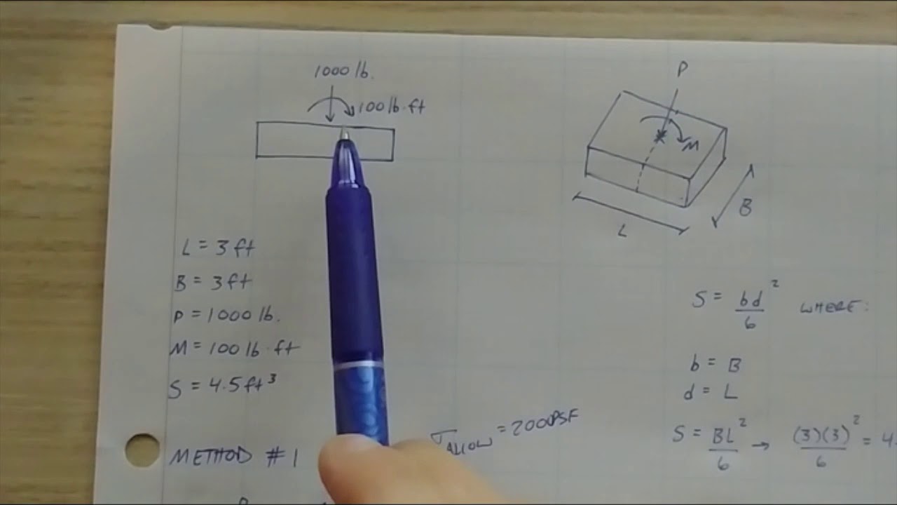 Foundation Design For Beginners Part 1