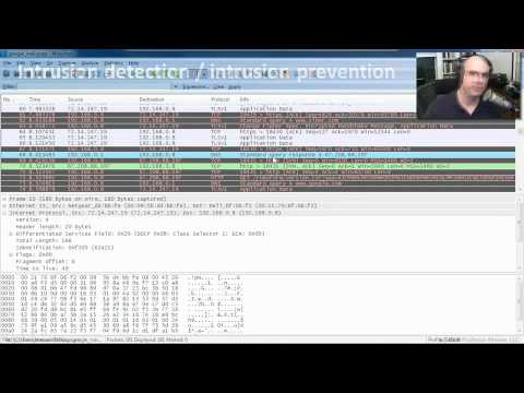 Network Scanners - CompTIA Network+ N10-004: 5.2
