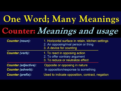 Counter: One Word; Multiple Meanings | Improve Vocabulary | English Speaking Made Easy | Fluency