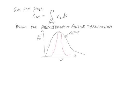 ASTR341 - Measuring the Quantum Efficiency of Telescope