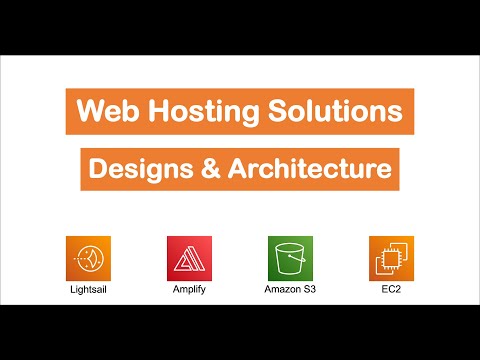 Web Hosting Architecture Design | Website Application Hosting on AWS | Enterprise Web App Hosting