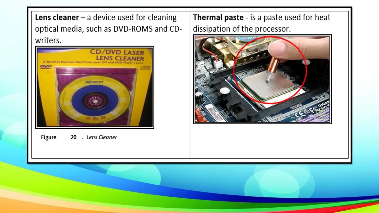 ICT 9 Quarter 3 Week 7 Lesson Part 1