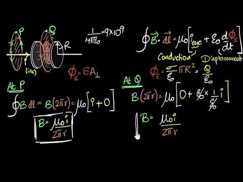 Calculating displacement & conduction current (video) | Khan Academy