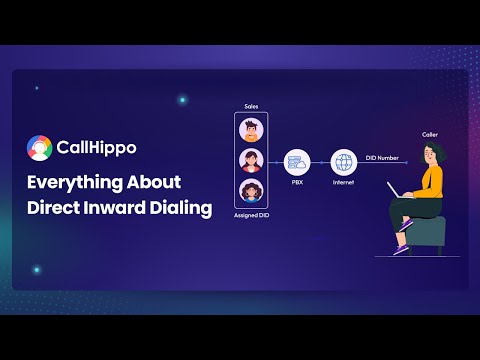 Introduction to Direct Inward Dialing | CallHippo