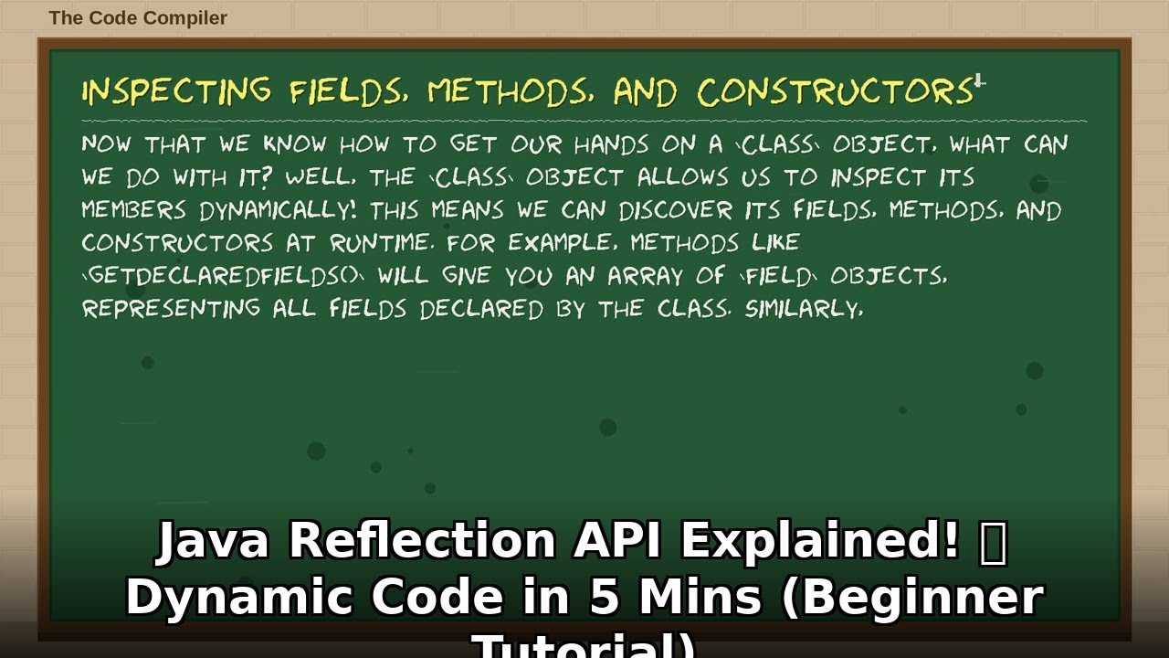 Java Reflection API Explained! ✨ Dynamic Code in 5 Mins (Beginner Java Tutorial)