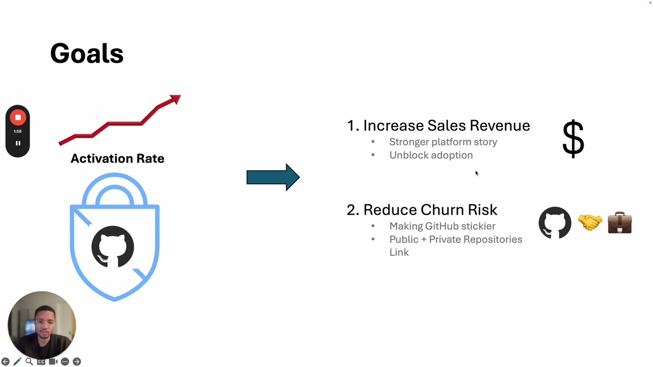 A B Testing on GitHub 🚀