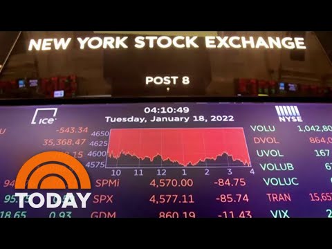 How Rising Interest Rates Will Impact Credit Cards, Mortgages, More