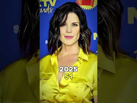 Scream (1996-2025) Cast Then and Now #shorts #scream #ytshorts