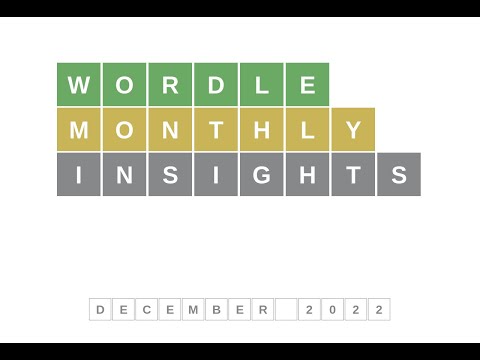 Wordle bot monthly insights for December 2022