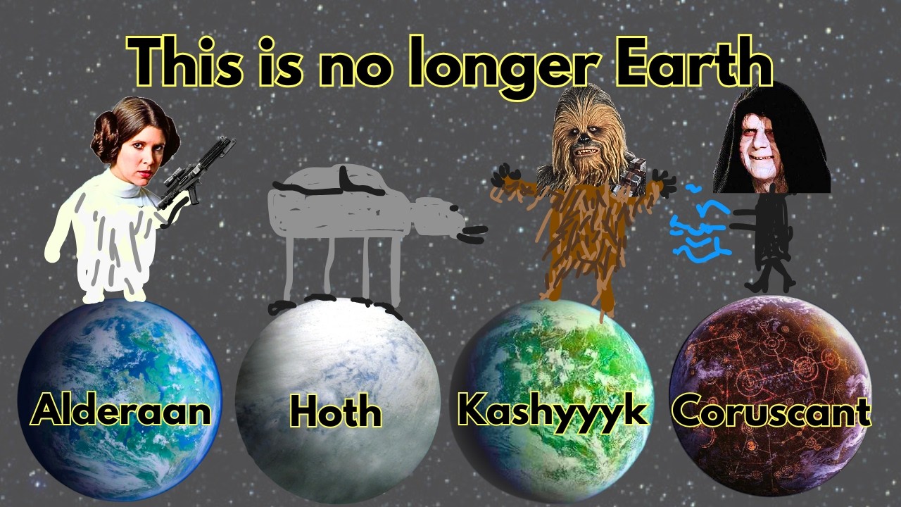 76 PLANETS in Star Wars EXPLAINED