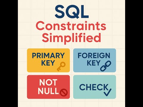 SQL Constraints Explained | NOT NULL, UNIQUE, PRIMARY KEY, FOREIGN KEY, CHECK, DEFAULT