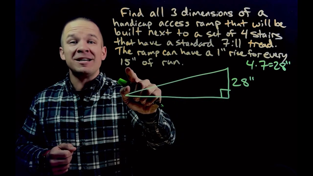 Calculate all 3 Dimensions of a Handicap Access Ramp Given Height and Slope of Ramp