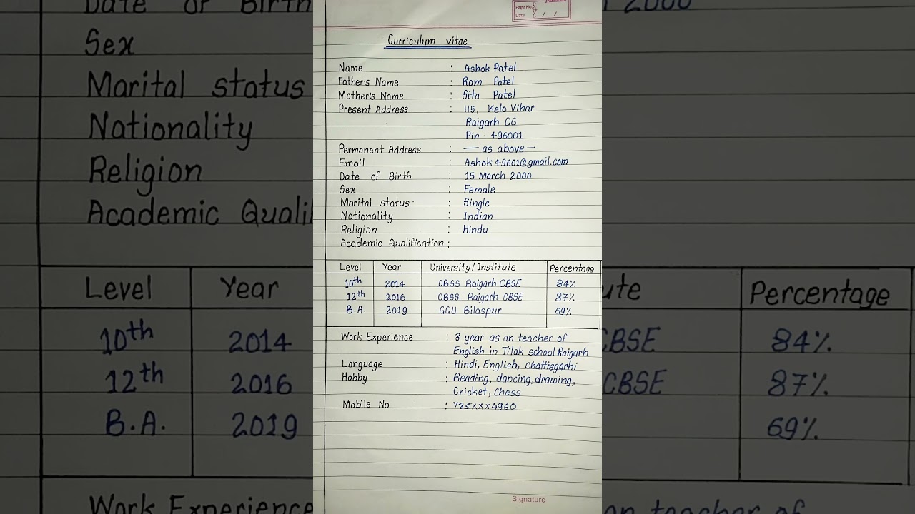 How To Write A Curriculum Vitae | CV Writing In English | CV Format |