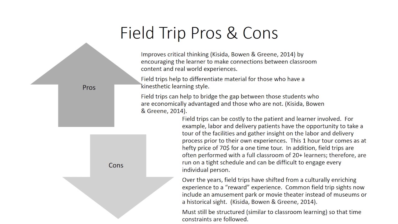 W4 Powerpoint presentation