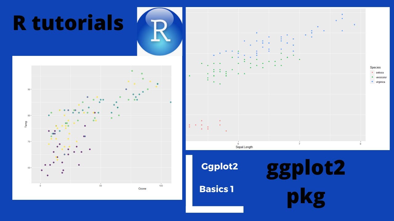 ggplot2 tutorial | basic ggplot2 tutorial in R | Data Analytics and visualization in R