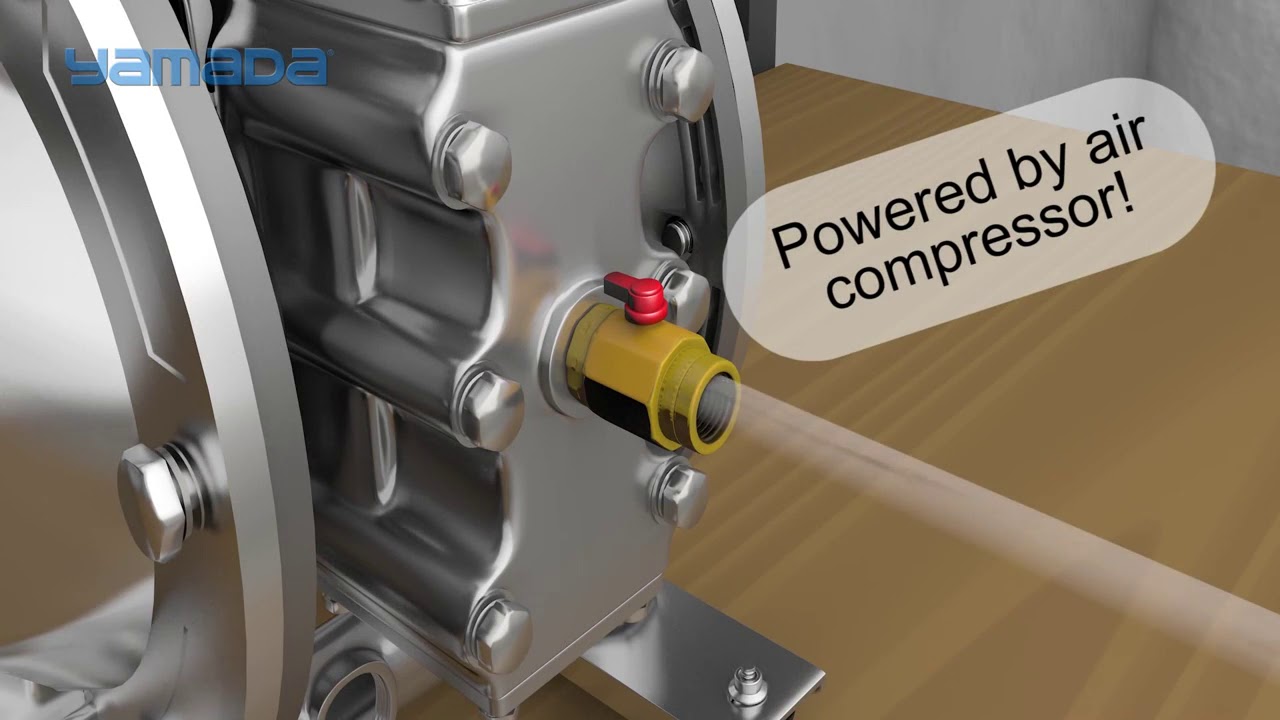 Yamada® AODD 3D Double Diaphragm Pump Animation