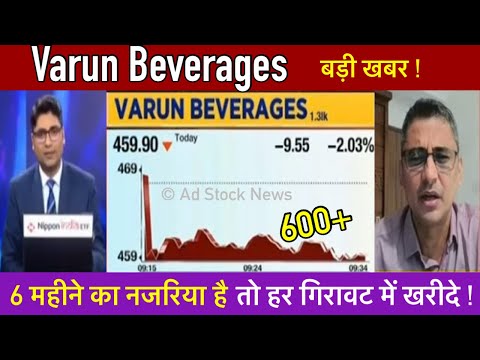 Varun beverages share latest news,Buy or not ? Vbl share latest news