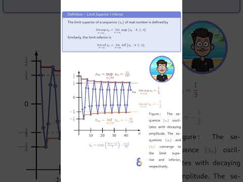Limit superior of a #sequence in #realanalysis