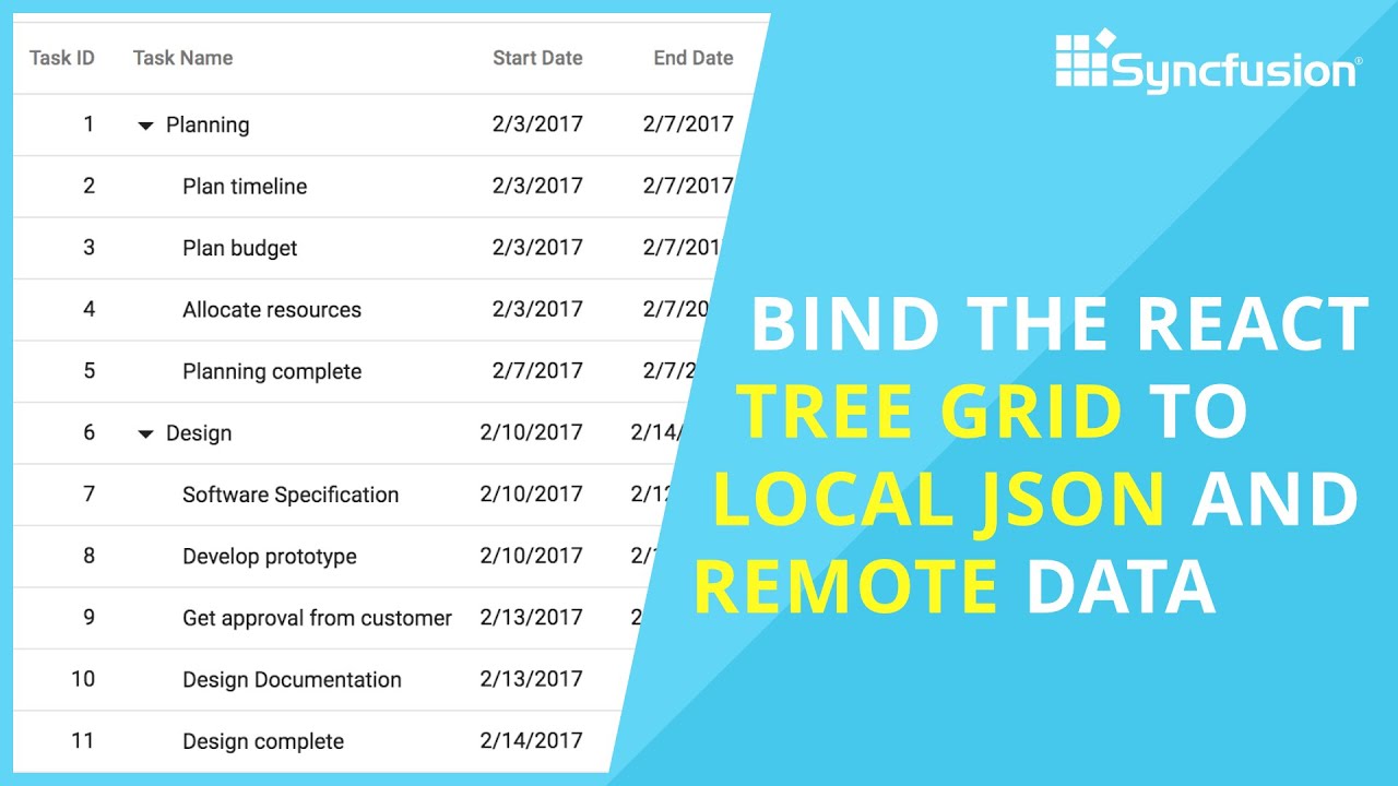 Bind the React Tree Grid to Local JSON and Remote Data