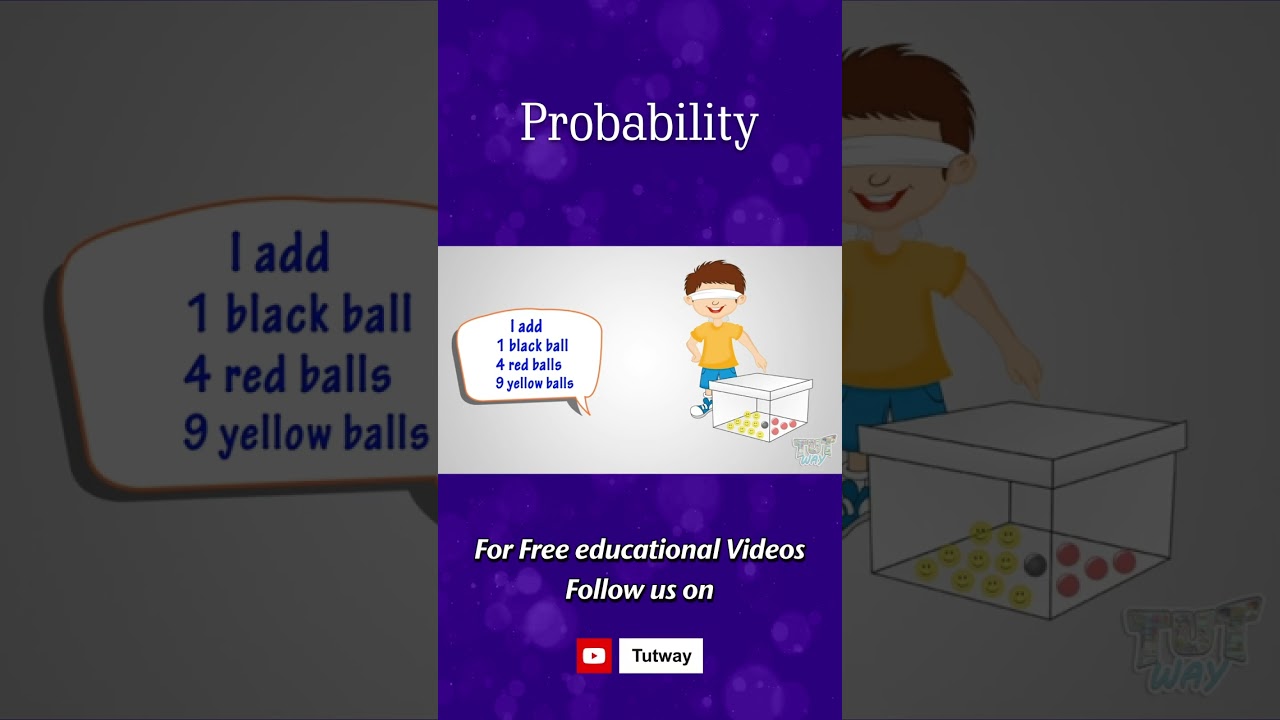 Learn Basic Math | Probability | Finding Probability | Calculating Probability with Examples #shorts