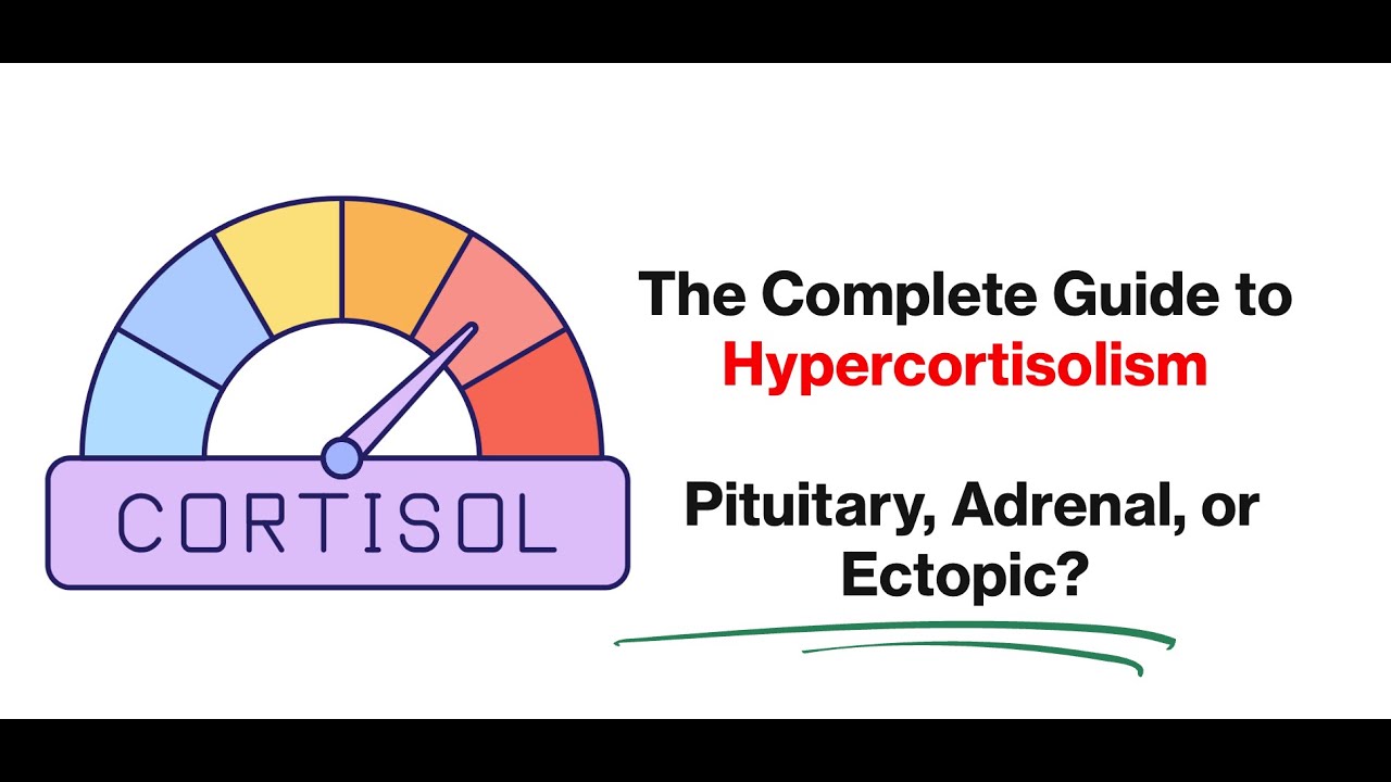 My Step-by-Step Approach to Hypercortisolism (Cushing Syndrome) | Internal Medicine & USMLE Guide
