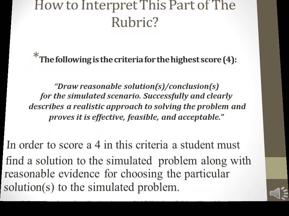 How to interpret  individual assignment rubric W2