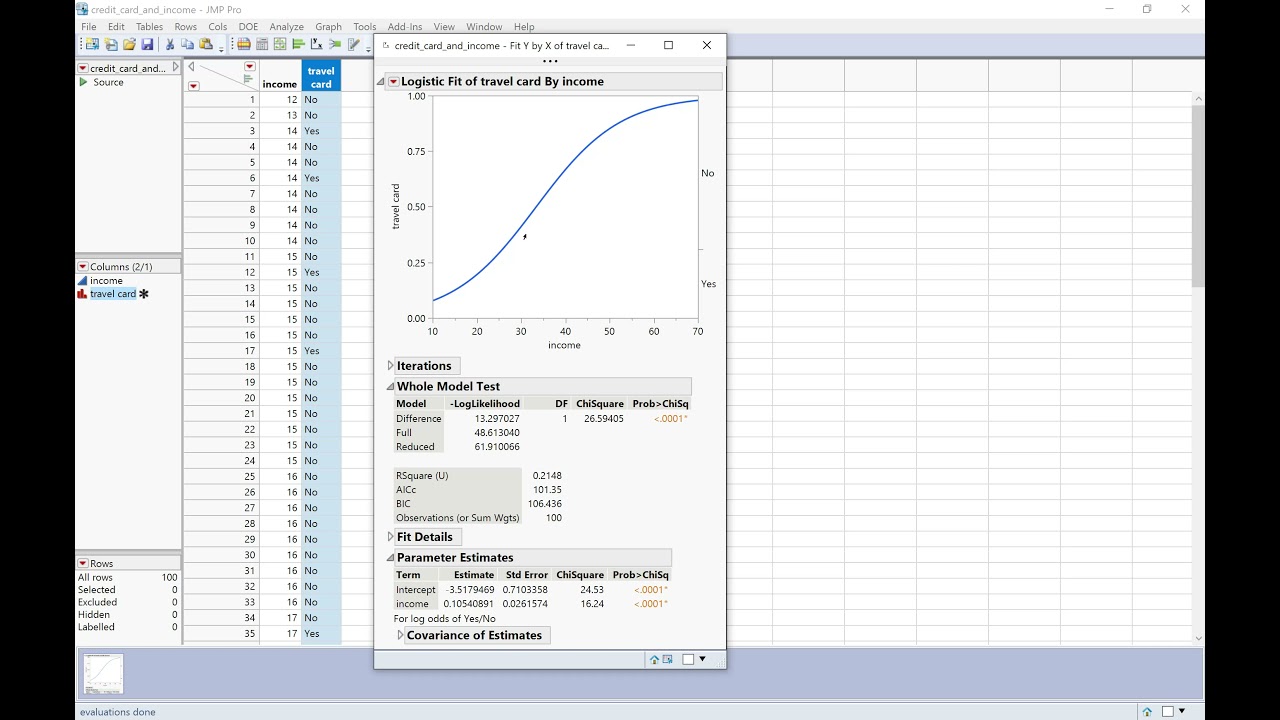 STAT 4210: Logistic regression in JMP